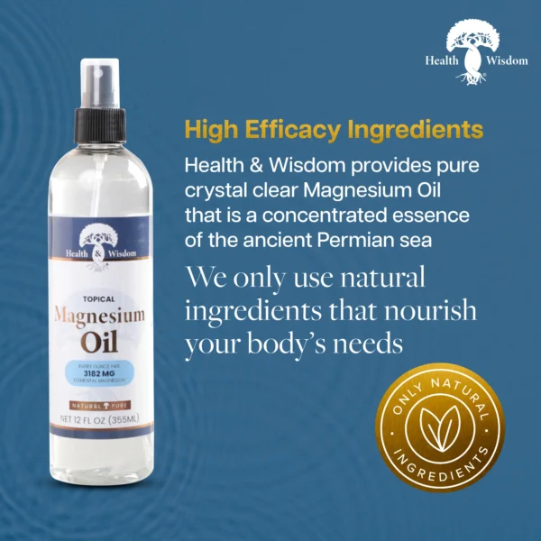 Buy the Best Magnesium Oil USP, Gel, and Spray for Muscle Pain